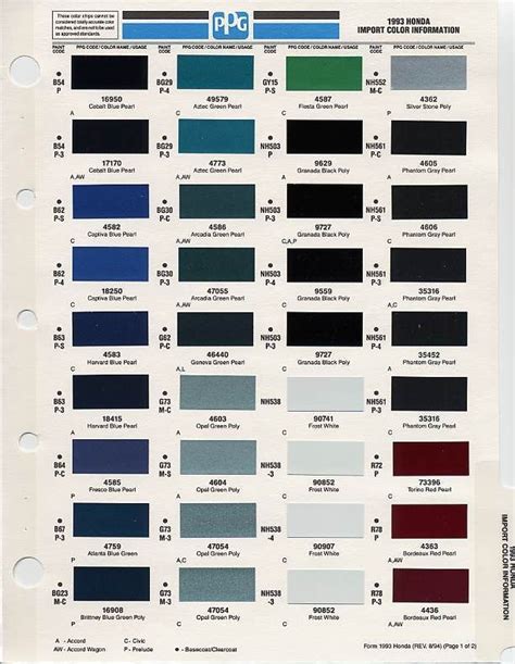 Honda Color Code Chart