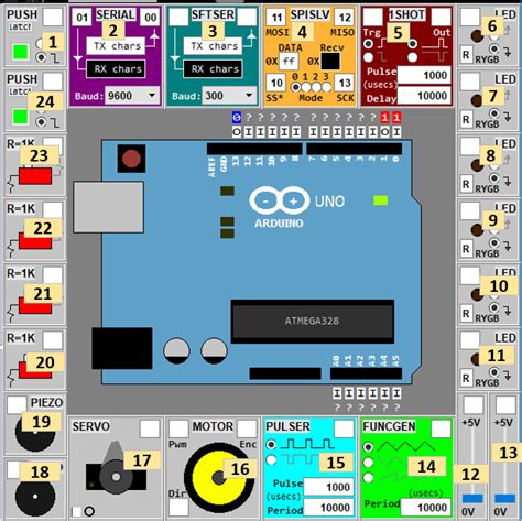 arduino simulator unoardusim element14 community