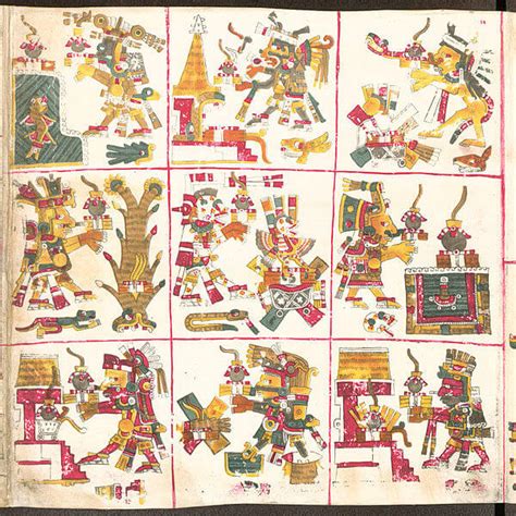 Códice Borgia historia características y contenido