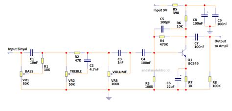 Rangkaian Elektronika Tone Control Pasif Dan Aktif Sederhana Foxify