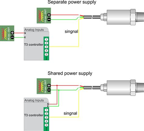 Pressure Transmitter 4 20ma Wiring