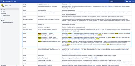 hive udf开发指南 csdn博客