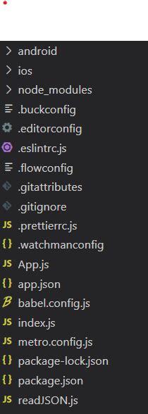 Explicar Animaciones En React Native Barcelona Geeks