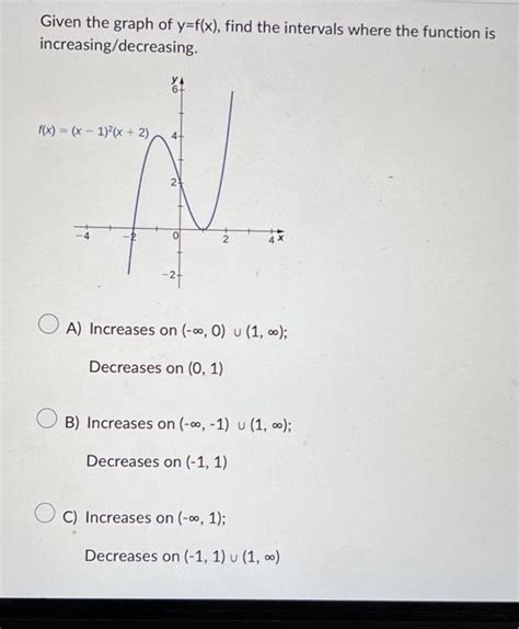 solved given the graph of y f x find the intervals where