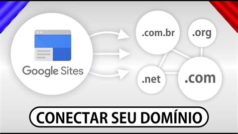 Como adicionar um domínio próprio no NOVO Google Sites YouTube