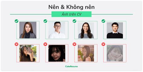 Chi Ti T H N V H Nh Nh Cv Hay Nh T Cdgdbentre Edu Vn