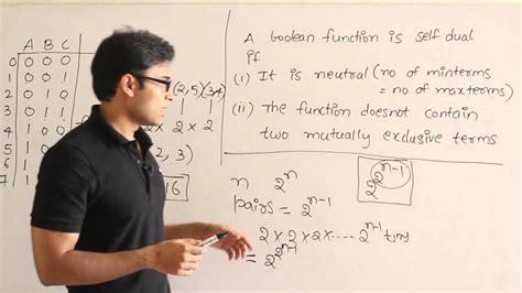 dual and self dual of boolean equation boolean algebra in digital electronics dual function