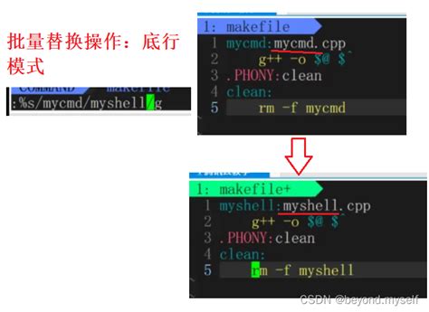 linux篇【3】：linux 环境基础开发工具yum，vim，gcc，makefile，git cyrus sasl 版本 csdn博客