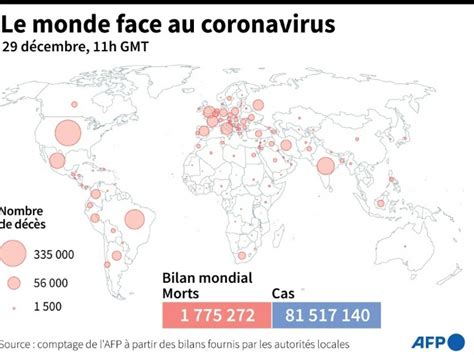 Le bilan de la pandémie de Covid 19 à 11H00 GMT Sciences et Avenir