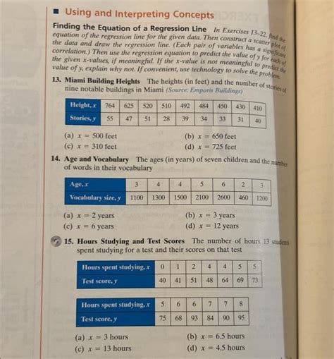 Solved Using And Interpreting Concepts Finding The Equation Chegg