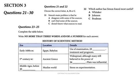 Ielts Online Tests