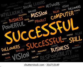 Successful Word Cloud Business Concept Stock Vector Royalty Free