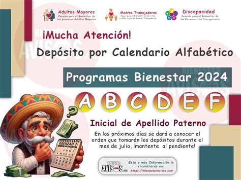 Calendario de pagos Primera Semana de depósitos estas letras les