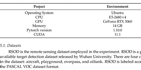 figure 1 from yolo drs a bioinspired object detection algorithm for remote sensing images