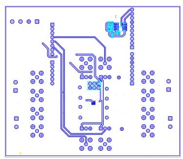 Analog Devices Ug Evaluation Board User Guide