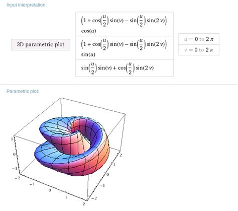 graph 3d parametric equations tessshebaylo