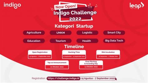 Indigo Challenge 2022 Ajang Para Startup Saling Bersinergi