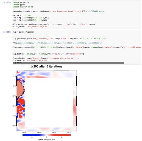 pygmt figure grdcontour kills kernel after running for a long time · issue 1927