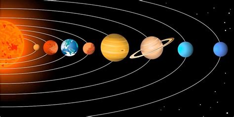 Warum Unser Sonnensystem Besonders Ist Trendradars Deutsch
