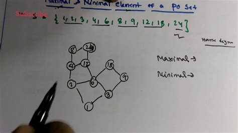 maximal and minimal element of a poset discrete mathematics latice youtube