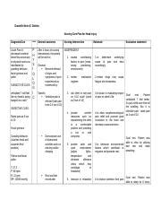 37420046 Ncp Head Injury Doc Gracielle Marie E Dideles Nursing Care
