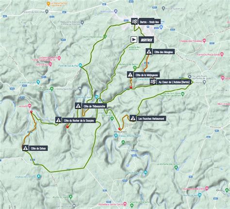 Profiles ProCyclingStats