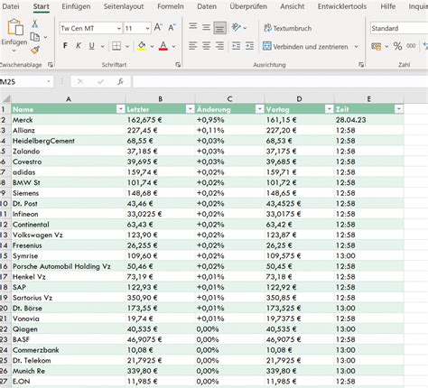 Aktienkurse In Excel Importieren Tutorial