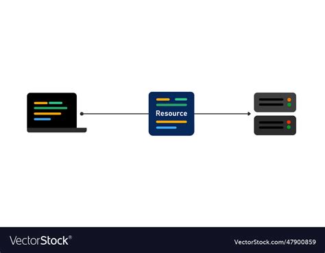 restful api representational state transfer vector image