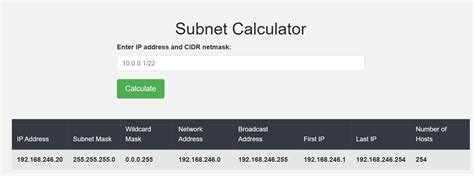 Easy Way To Calculate Subnet Mask From Cidr Any Tech Stuff