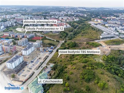 Nowe mieszkania na wynajem w formule TBS powstaną na Ujeścisku