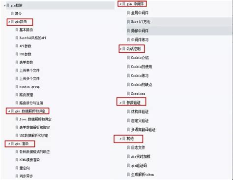 go web框架 beego、gin、echo、iris等干货教程 csdn博客