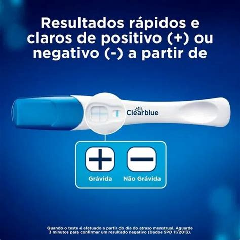 Teste De Gravidez Saiba Quando Fazer E Qual O Mais Confiável Ser Saúde