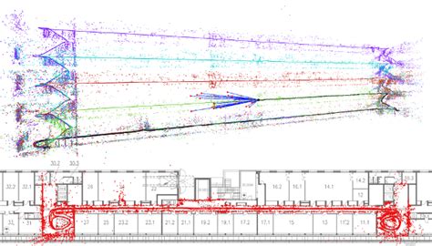 maplab an open visual inertial mapping framework