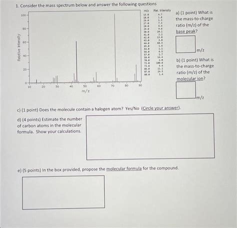 Solved 1 Consider The Mass Spectrum Below And Answer The Chegg