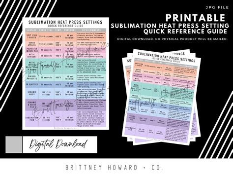 Heat Press Temperature Setting Chart Etsy