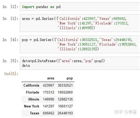 pandas中的series和dataframe 知乎