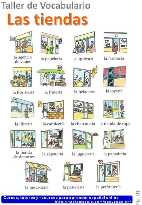 Shops In Spanish Las Tiendas Vocabulario A1 Learn Spanish Online
