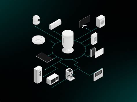 IoT entenda sua importância para o mundo das finanças Vamos Parcelar