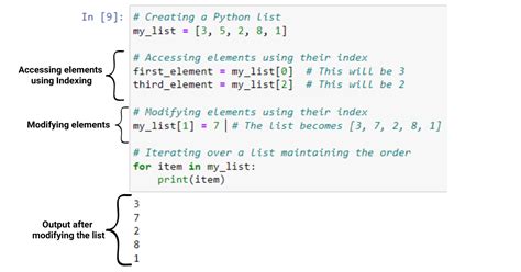 Python Set Vs List The Real Difference Master Data Skills AI