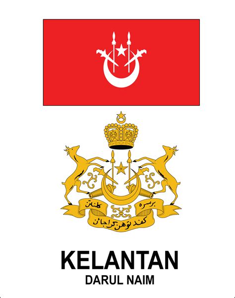 Bendera Dan Jata Negeri