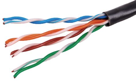 Diferencias De Cable De Par Trenzado Cables Utp Stp Y Ftp 45030 Hot