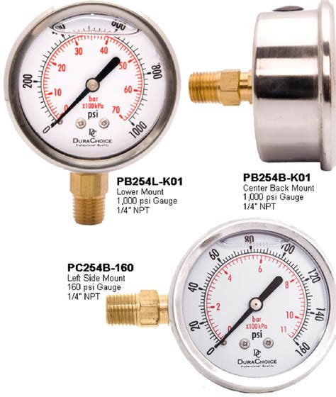 Pressure Gauge Sizes