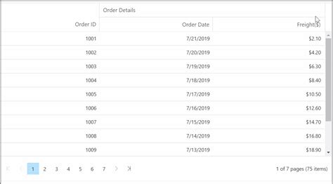 column resizing in blazor datagrid component syncfusion