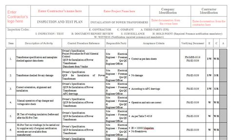 What Itp Includes Inspection And Test Plan Templates