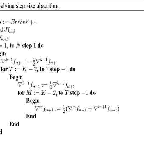 pdf the solution of riccati type differential equation by means of variable order variable