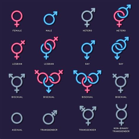 Icono de género hombre mujer pareja lgbt hombres mujer lesbiana