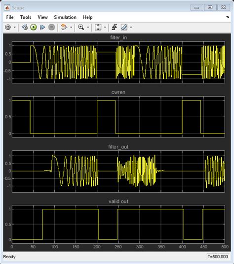 programmable fir filter for fpga matlab and simulink mathworks india