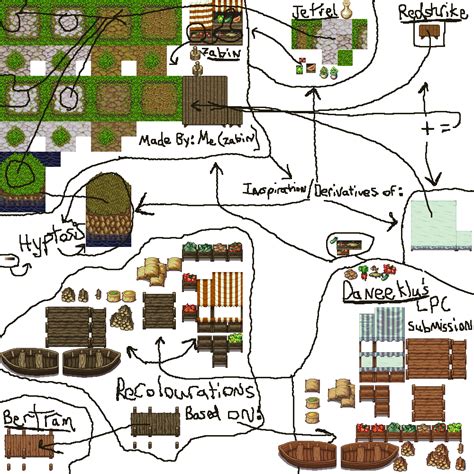 Rpg Tiles Cobble Stone Paths Town Objects Liberated Pixel Cup