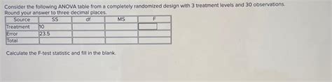 Solved Consider The Following Anova Table From A Complet