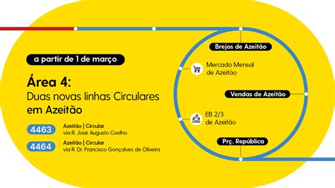 Rea Duas Novas Linhas Circulares Em Azeit O A Partir Do Dia De